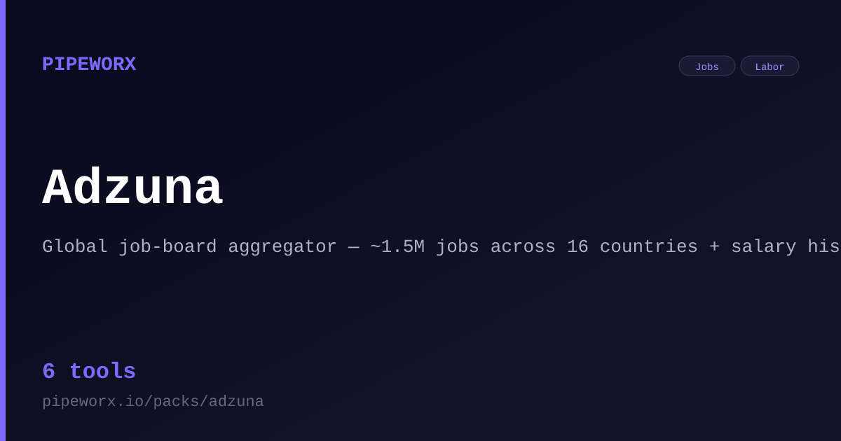 Adzuna MCP Server — Pipeworx